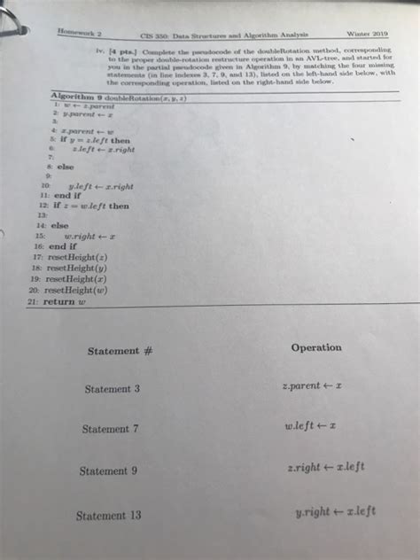 Solved Avl Tree Operations Pseudocode And Asymptotic
