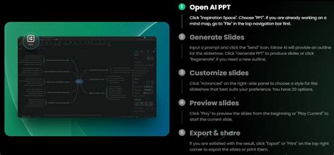 How To Build A Globalization Concept Map In Easy Steps