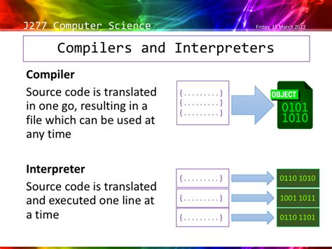 J277 Ocr 25 Programming Languages And Ides Teaching Resources