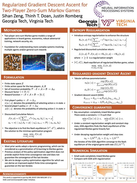 Neurips Poster Regularized Gradient Descent Ascent For Two Player Zero Sum Markov Games