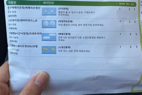 처방전 사진ㅇ 이 약먹고 술마시면 안될까요 지식in