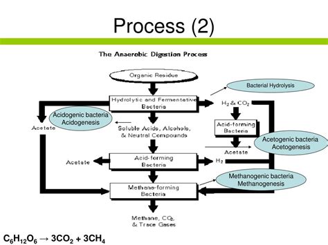 Ppt April 29 Th 2008 Powerpoint Presentation Free Download Id