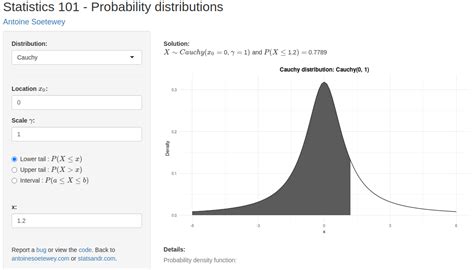 Statistics Probability And Mathematical Functions Cauchy Distribution Location Scale
