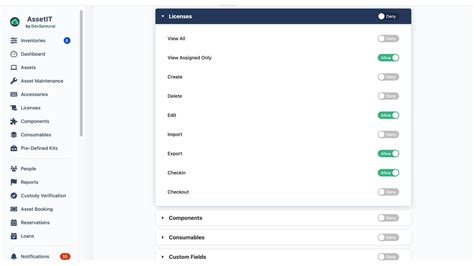 What Is Digital Asset Management Assetit