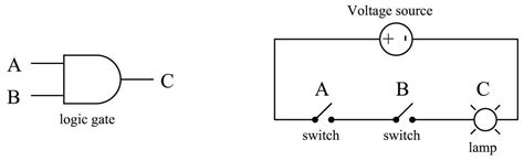 Relay Control Systems Overview Textbook