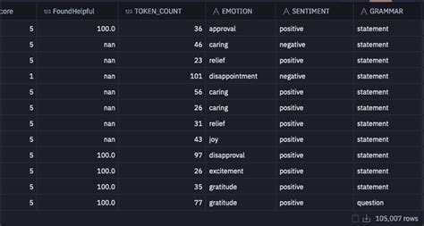 Natural Language Processing Nlp Algorithms With Examples Hex