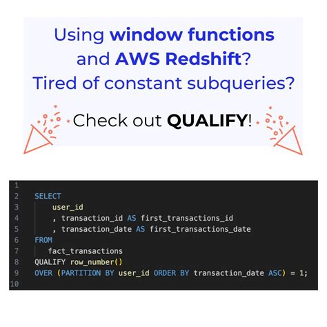 Monika Kubek 👩‍💻🎸🌈 On Linkedin Sql Redshift Awsredshift