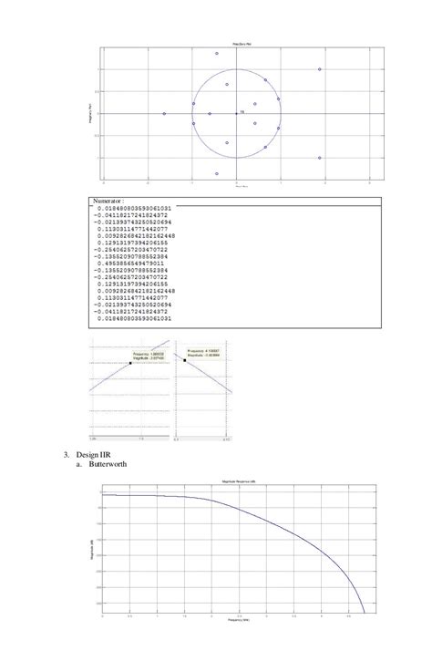 Matlab Filter Designer Integrator Publikesil
