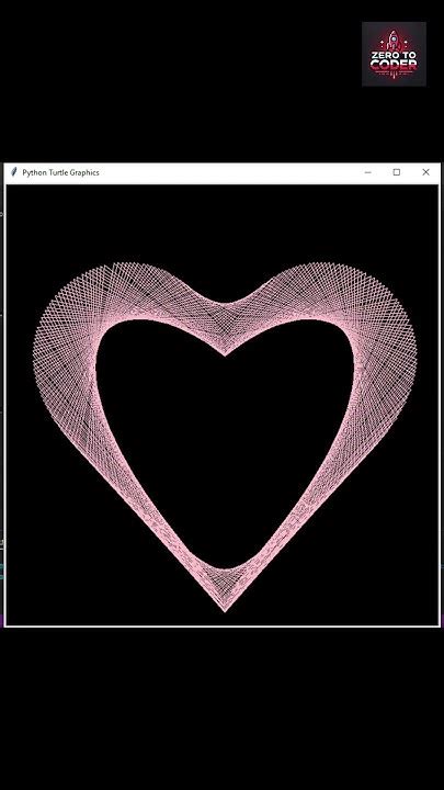 Creative Python Project7💝drawing A Pink Heart With Turtle Graphics