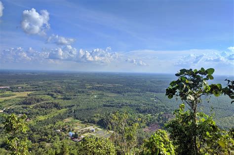 Muhammad Harits Maha Where Your Journey Begins