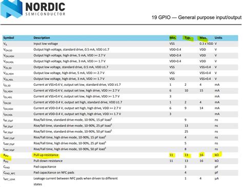 Optocoupler Input Resistor Calculation At David Silva Blog