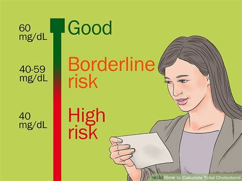 How To Calculate Total Cholesterol Steps With Pictures
