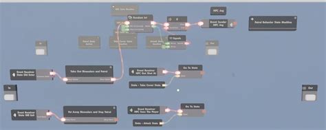 New Cv2 State Machine Dev Blog Rrecroom