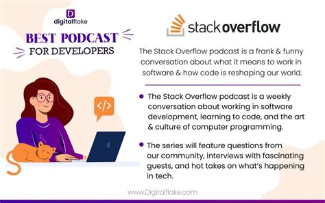 Mallikarjun Posted On Linkedin