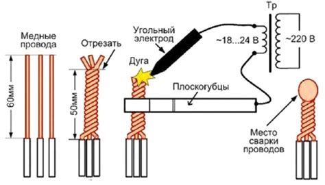 Как правильно сделать провода на фронт 3 пары