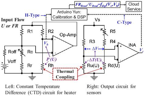 Temperature Difference Between External Sensor And Furnace Sensor Flex PCB