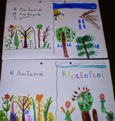 5 ΝΗΠΙΑΓΩΓΕΙΟ ΚΑΛΑΜΑΤΑΣ ΠΑΣΧΑΛΙΝΑ ΚΑΛΑΘΙΑ Η ΑΝΑΣΤΑΣΗ ΤΟΥ ΙΗΣΟΥ