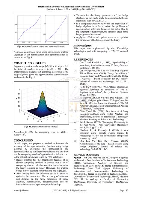 Approximating The Bell Shaped Function Based On Combining Hedge