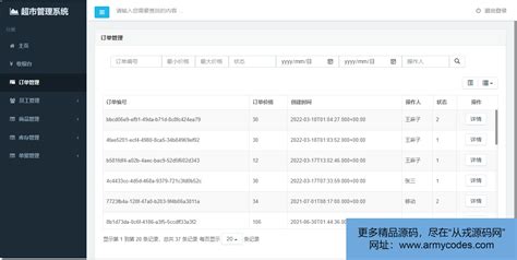 基于springboot的超市收银管理系统 Java毕业设计从戎源码网从戎源码网