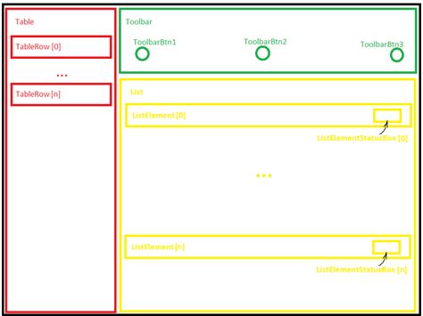 Javascript Page Object Decomposition Into Smaller Reusable Components