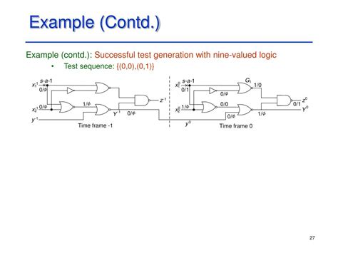 Ppt State Identification Experiments And Testing Of Sequential