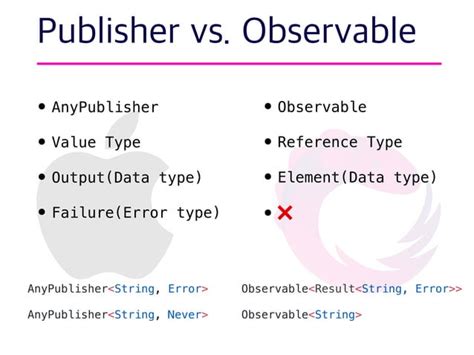 Rxswift To Combine Ppt