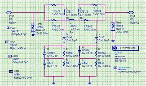 Tsv Equivalent Circuit Download Scientific Diagram