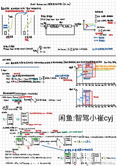 纵向速度控制笔记精华MPC ACC自适应巡航Carsim Simulink联合仿真 acc control mpc CSDN博客