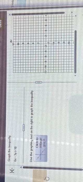 graph the inequality y≤4x−2 use the graphing tool on
