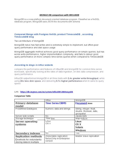 mongo db comparison with influxdb compared mongo with postgres nosql