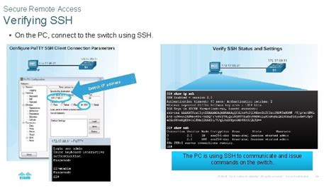 Chapter Switch Configuration CCNA Routing And Switching