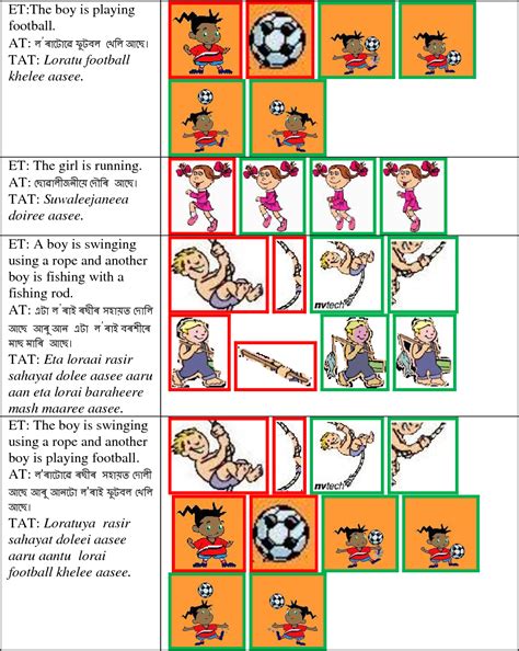 Table 4 From Towards A Pictorially Grounded Language For Machine Aided