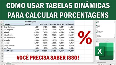 Como Usar Tabelas Din Micas Para Calcular Porcentagens No Excel