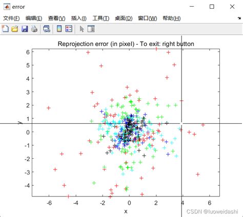 单目相机的标定（matlab） matlab单目相机标定 csdn博客