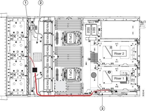 Cisco HX240c M4 HyperFlex Node Installation Guide RAID Controller Considerations Cisco