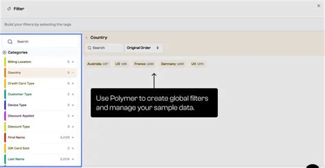 Data Analysis Questions For Efficient Analytics