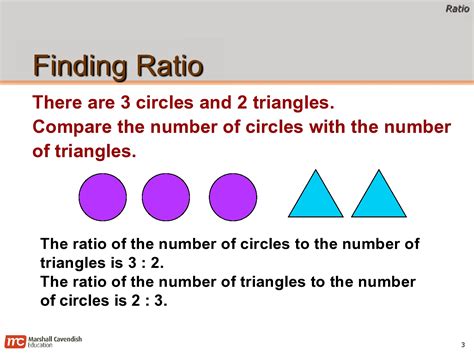 Edp 2013 Primary 6 Fabulous Math Revision Notes Ratio