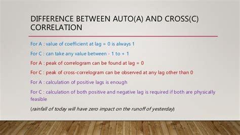 Auto Correlation And Cross Correlation