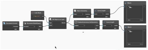 Dynamo Exporting Some Informations Of An Object To Excel Civil 3d