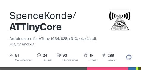 Faking Software Pwm On Attiny84 Programming Arduino Forum