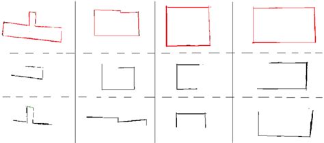 average relative error and standard deviation for computed lengths and