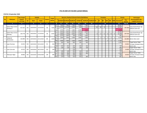 Daily Monitoring S4 Pdf