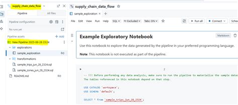 How To Do Integration Testing On Databricks By Mete Can Akar Medium