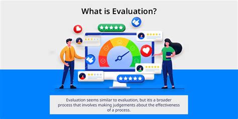 Difference Between Assessment And Evaluation 21k School
