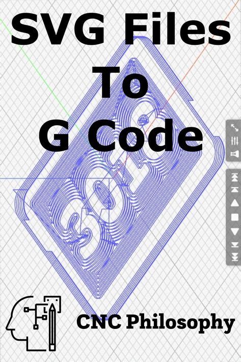 Learn How To Create G Code For Your Cnc Machine From Svg Files Using