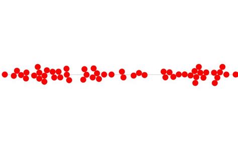 Simple Beeswarm Plot Stuart Thompson Observable