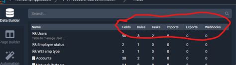 data builder information box on tables make header sticky ideas