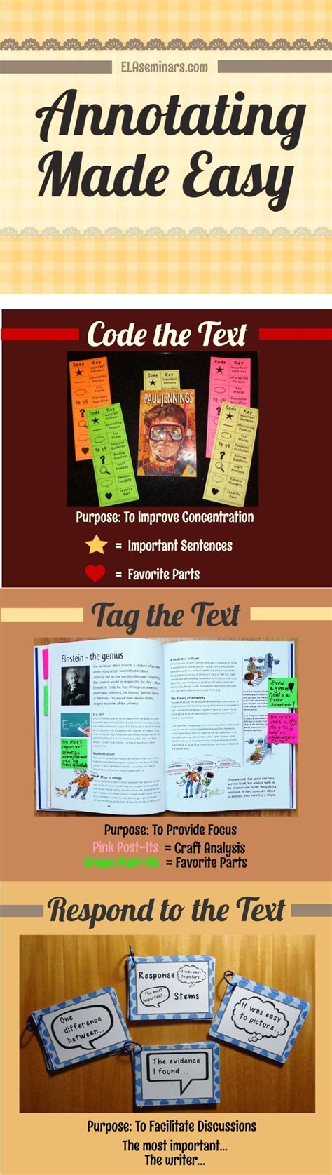 Annotating Made Easy Top Text Coding Strategies Reading Classroom Middle School Reading