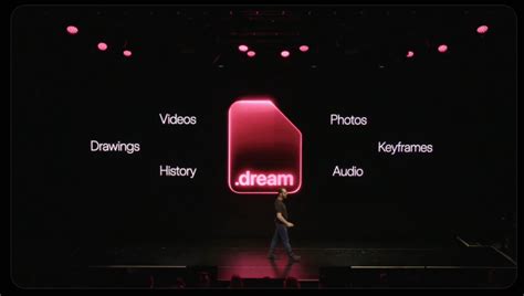 The Procreate Dreams Animation App Heres What You Need To Know Every Tuesday