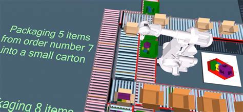 Automatic Optimisation Of Case Size And Fill For Robot Picking